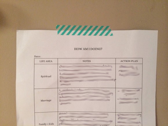 how am i doing worksheet - kapachino